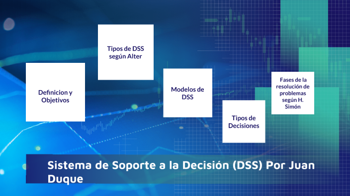 Mapa Mental DSS by Juan Duque Garcia on Prezi