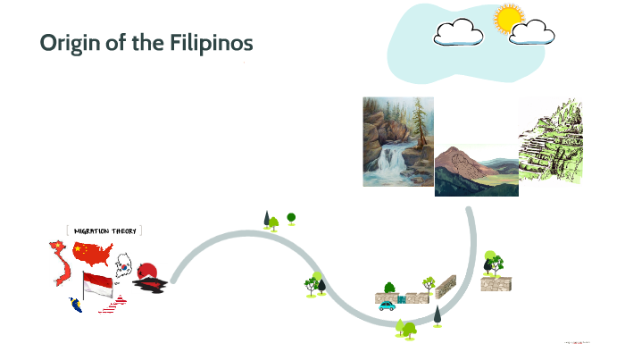Origin of the Filipinos by Lovely Kate Fuentes on Prezi