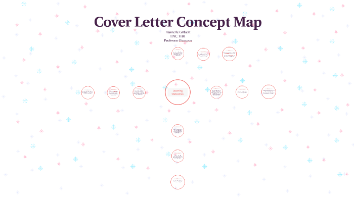 Cover Letter Concept Map by Danielle Gilbert on Prezi