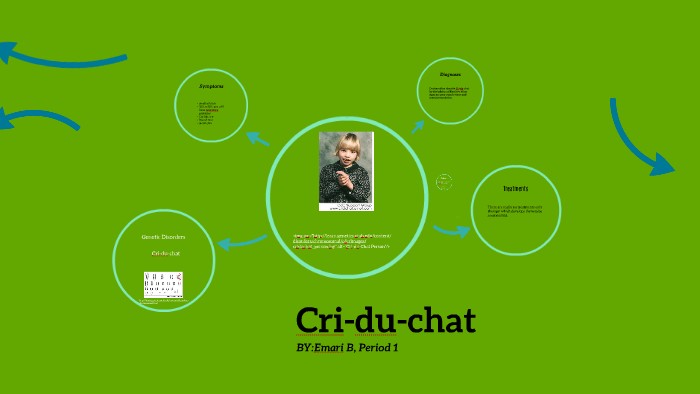 Cri-du-chat by Emari Bennett on Prezi