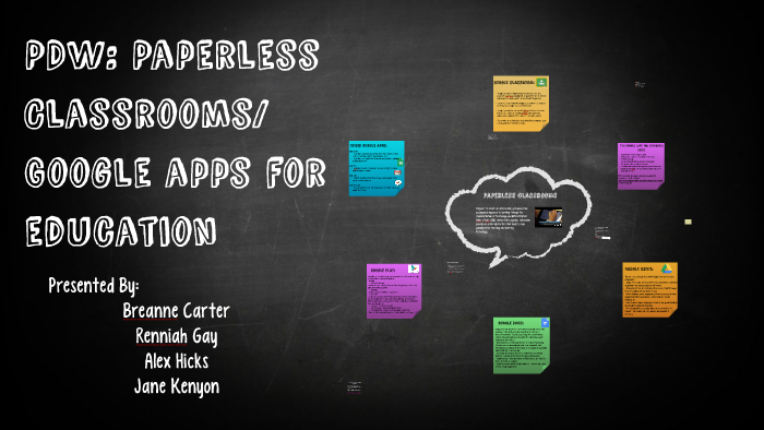 PDW: Paperless Classrooms/Google Apps for Education by Jane Kenyon on Prezi