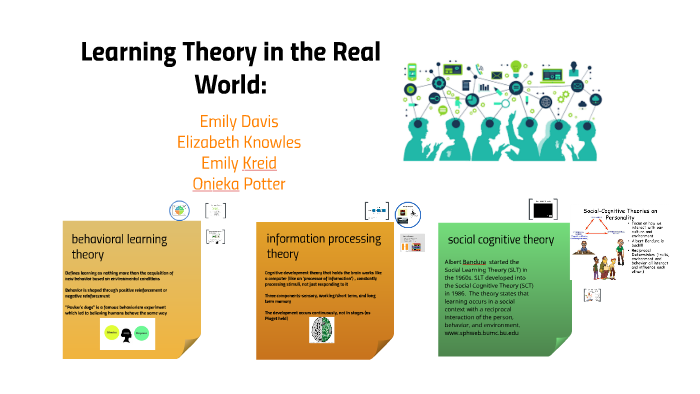 Learning Theory in the Real World: by Liz Knowles on Prezi