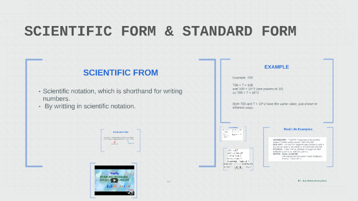 SCIENTIFIC FORM & STANDARD FORM by vishwa shah on Prezi