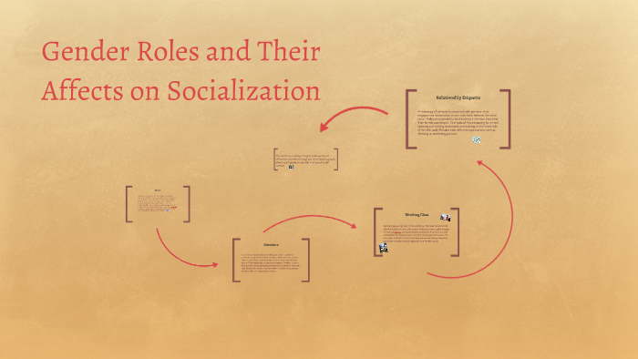 Gender Roles in Modern Society by madison harpur on Prezi