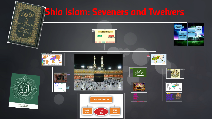 Shia Islam: Seveners and Twelvers by Sara Chantit on Prezi
