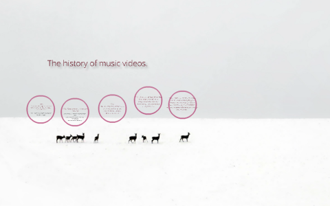 History of music videos. by molly Breeden on Prezi
