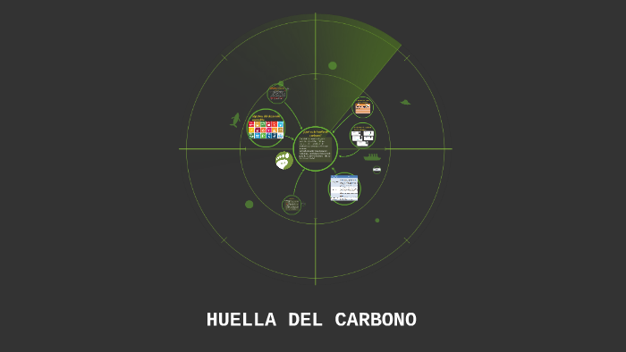HUELLA DEL CARBONO by DANIEL OLAGUE on Prezi