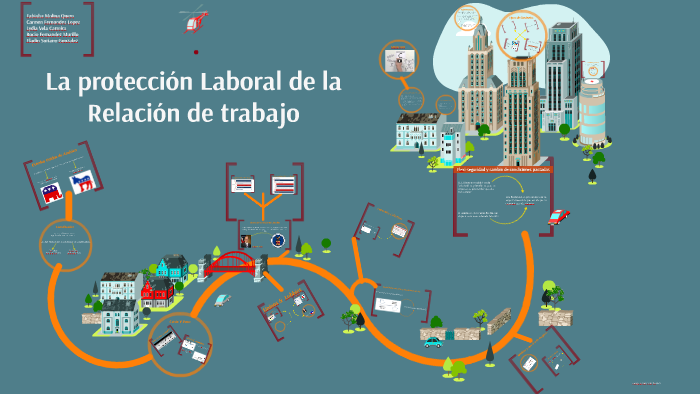 La protección Laboral de la Relación de trabajo by fabiana molina on Prezi