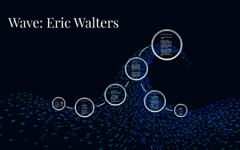 Wave: Eric Walters by harleen singh on Prezi