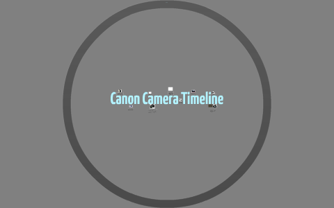 Canon Camera Timeline by Grace Cooper on Prezi