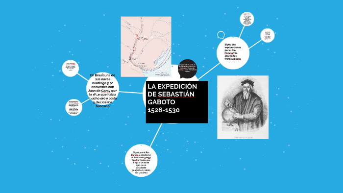 LA EXPEDICIÓN DE SEBASTIÁN GABOTO by Paula Cervieri on Prezi