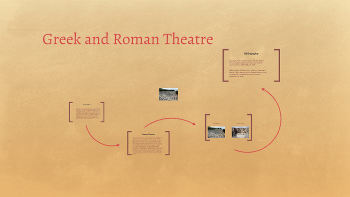 Greek and Roman Theater by Trent Phillips on Prezi