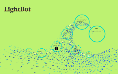 LightBot Hour Of Code by Turner Altman on Prezi