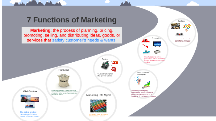 7 Functions of Marketing by Valerie Poirier on Prezi