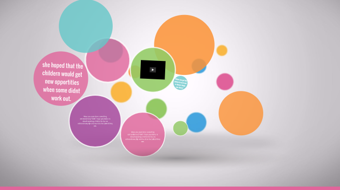 I hope you dance Erin Hauser by erin hauser on Prezi