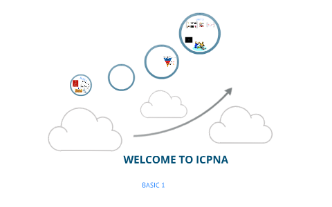 ICPNA - BASIC 1 by Mirian Kelly Huapaya Huapaya on Prezi