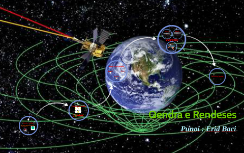 Qendra e Rendeses by erid baci on Prezi