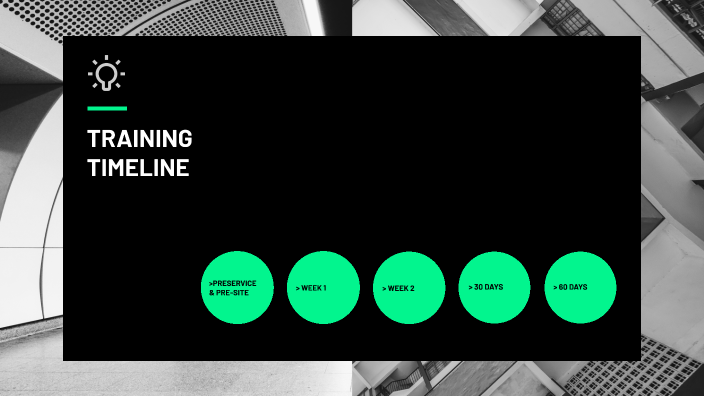Training Timeline by Bethany Dukett on Prezi