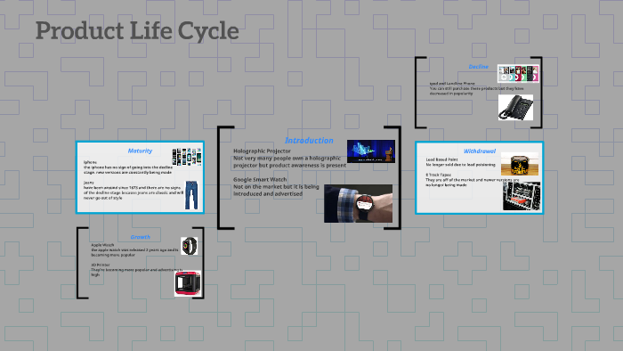 Product Life Cycle by kenzie bernard on Prezi