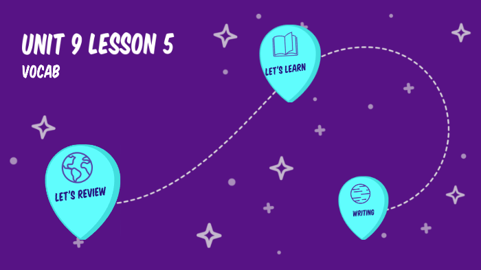Unit 9 Lesson 5 by Keira Black on Prezi