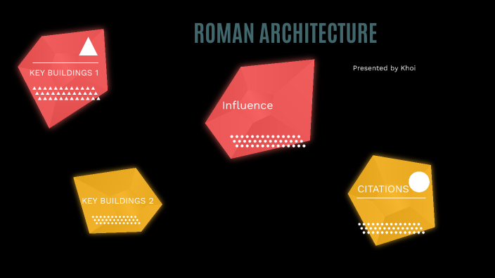 History Roman Architecture by Lemon Zesty on Prezi