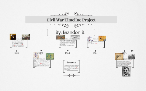 Civil War Timeline Project by Brandon Bonn on Prezi