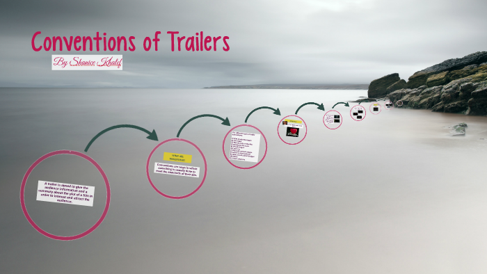 Conventions of Trailers by shanice khalef on Prezi