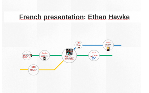 French presentation: Ethan Hawke by Elliott Tasker on Prezi