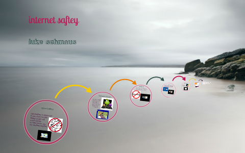 internet safety by Luke Schmaus on Prezi