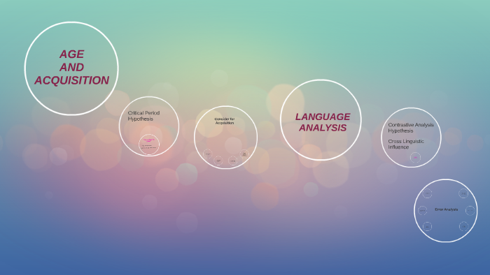 AGE AND ACQUISITION by on Prezi