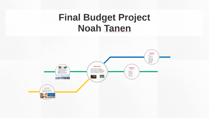 Noah Tanen's Final Budget Project by Noah Tanen on Prezi