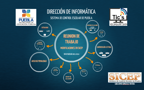 SISTEMA DE CONTROL ESCOLAR DE PUEBLA by GUILLERMO GONZALEZ on Prezi