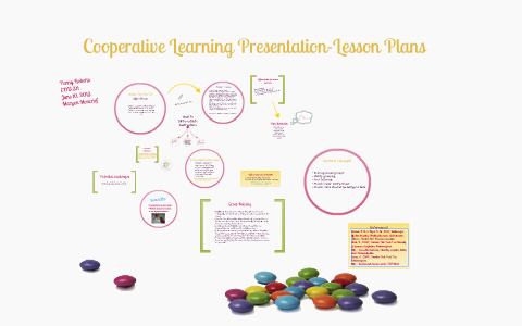 Cooperative Learning Presentation-Lesson Plans by Penny Roberts on Prezi