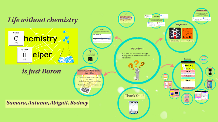 Chemistry Helper by Abigail Walters on Prezi