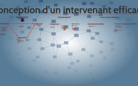 Conception d'un intervenant efficace by Samuel Pelletier on Prezi