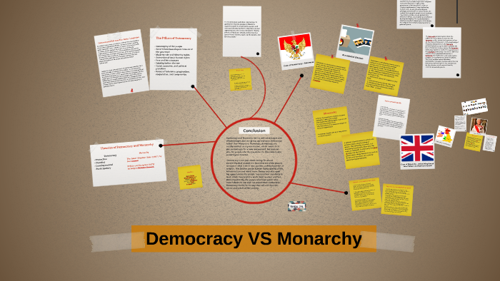 Democracy VS Monarchy by Gabriela Adinda Anindita on Prezi
