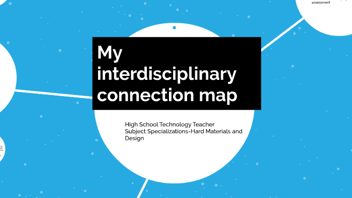 My interdisciplinary connection map by Stephen Newnham on Prezi
