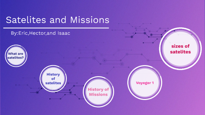 Satellites and Missions by Hector,Eric Issac on Prezi
