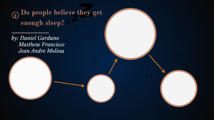 AP Stats Response Bias Project by Daniel Garduno on Prezi