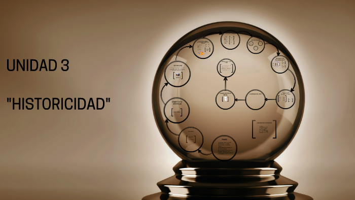 HISTORICIDAD by Dorian Burgoa on Prezi