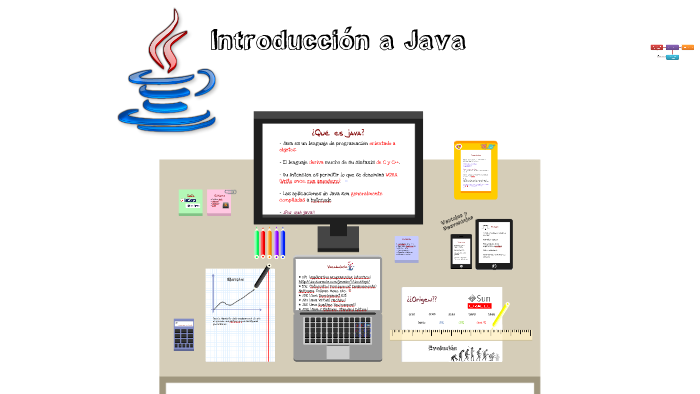 Introducción A Java By On Prezi