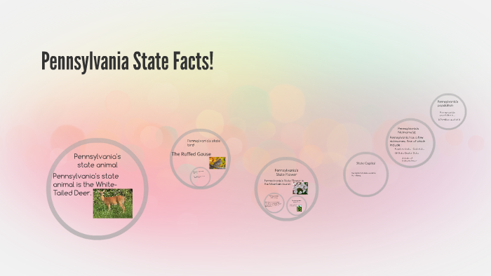 Pennsylvania State Facts! by Mallory Taylor on Prezi