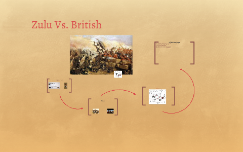 Zulu Vs. British by ian becenti on Prezi