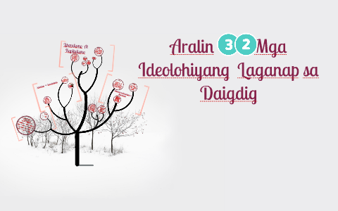 Aralin 32:Mga Ideolohiyang Laganap sa Daigdig by Arjay Linde on Prezi