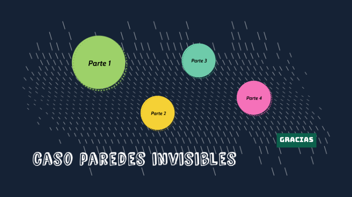 Caso Paredes Invisibles by NICOLÁS FRESNEDA CARRANZA on Prezi