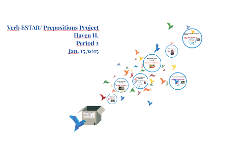 Verb ESTAR/ Prepositions Project by Haven Henok on Prezi