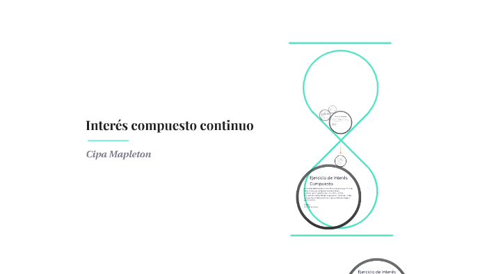 Interés compuesto continuo by Cindy Vera on Prezi