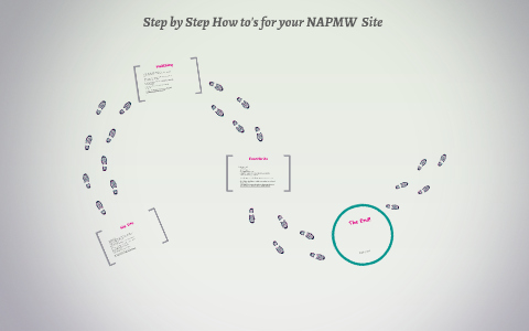 Step by Step How to's for your NAPMW Site by Natalie Reyes on Prezi