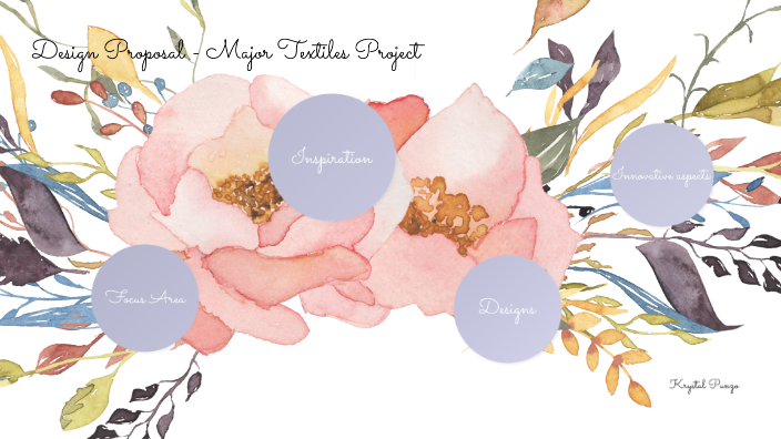 textiles major task 1 by Krystal Punzo on Prezi
