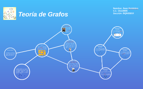 Teoria de Grafos by Juan Huidobro on Prezi